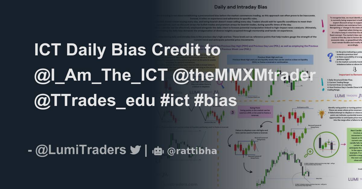 ICT Daily Bias Credit to @I_Am_The_ICT @theMMXMtrader @TTrades_edu #ict #bias - Thread from ...