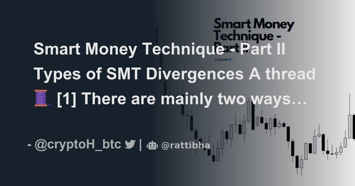 Smart Money Technique - Part II Types of SMT Divergences A thread 🧵 ...