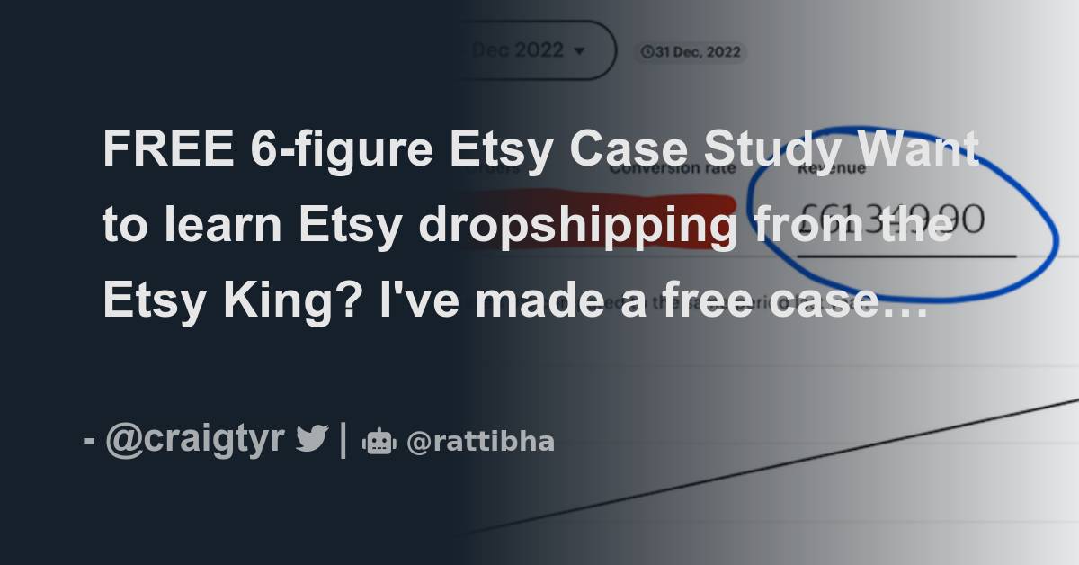 FREE 6-figure Etsy Case Study Want to learn Etsy dropshipping from the ...