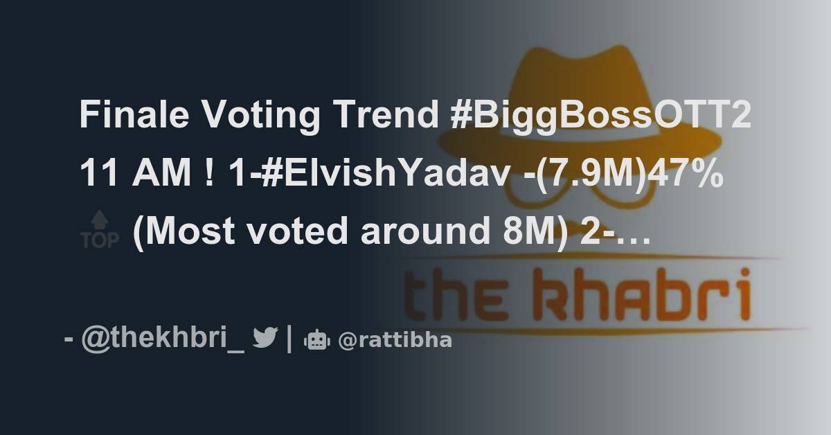 Finale Voting Trend #BiggBossOTT2 11 AM ! 1-#ElvishYadav -(7.9M)47%🔝 (Most voted around 8M) 2-# ...