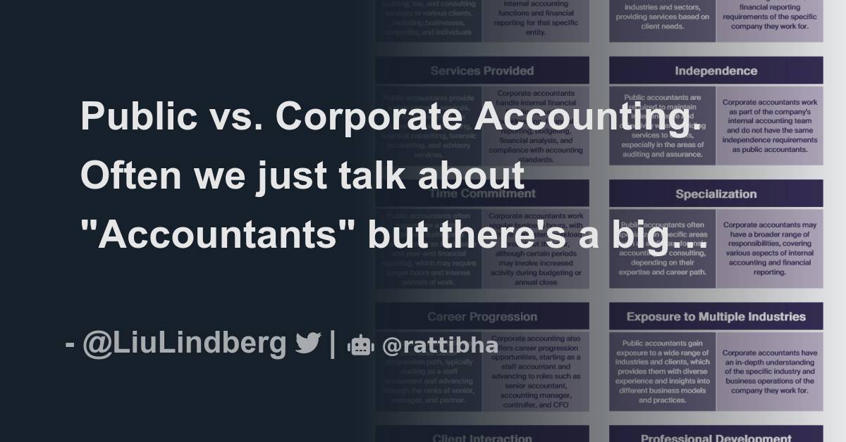 Public vs. Corporate Accounting. Often we just talk about "Accountants" but there's a big ...