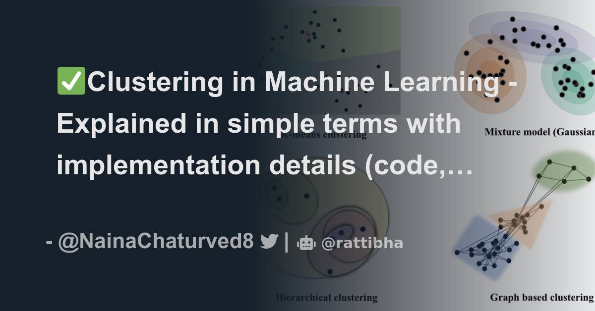 Clustering in Machine Learning - Explained in simple terms with implementation details (code ...
