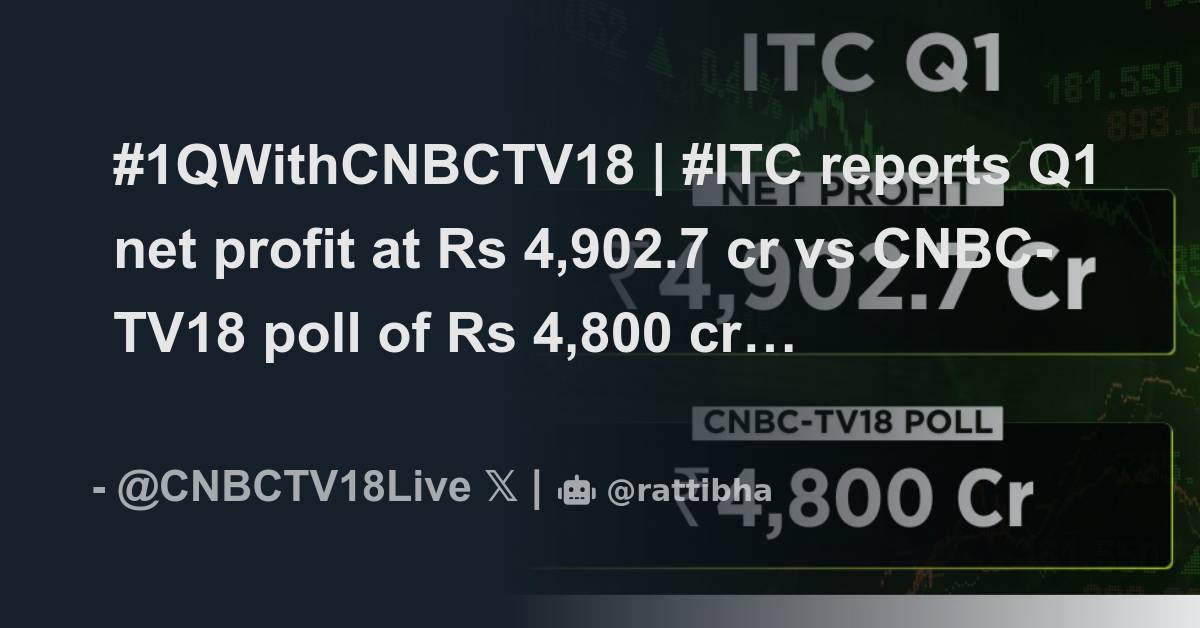 #1QWithCNBCTV18 | #ITC reports Q1 net profit at Rs 4,902.7 cr vs CNBC-TV18 poll of Rs 4,800 cr ...