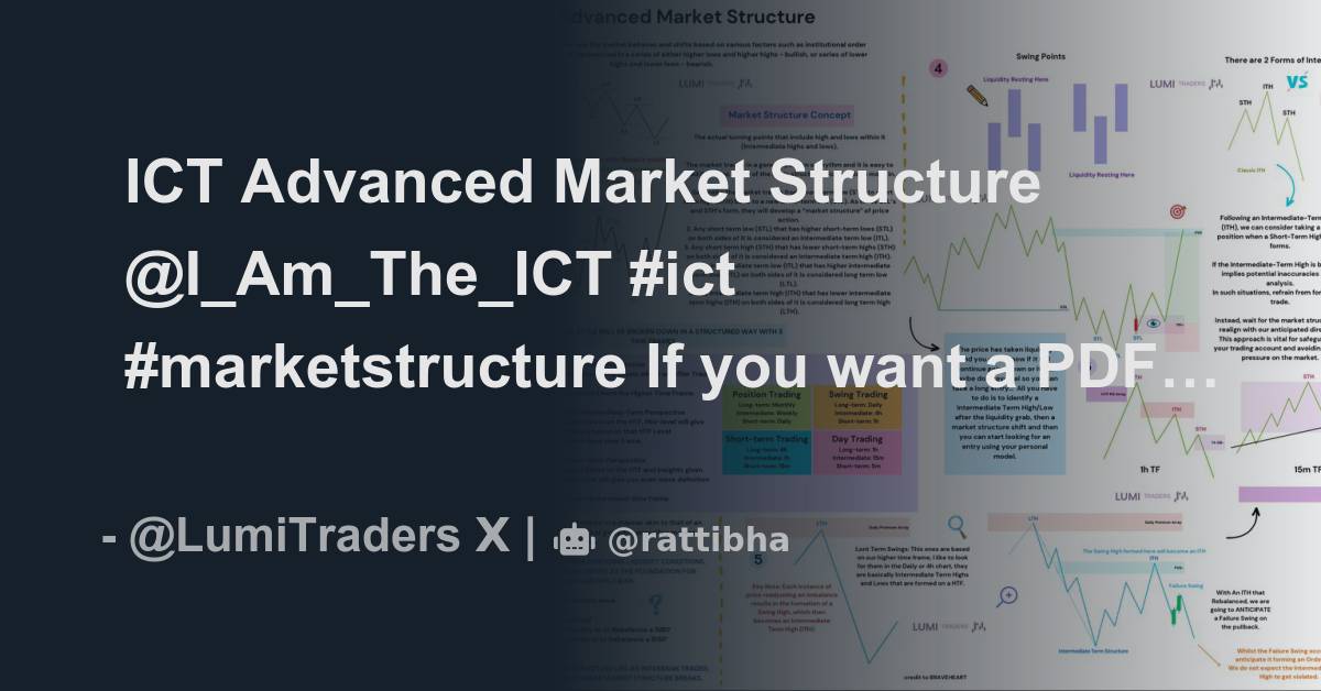 ICT Advanced Market Structure @I_Am_The_ICT #ict #marketstructure If ...