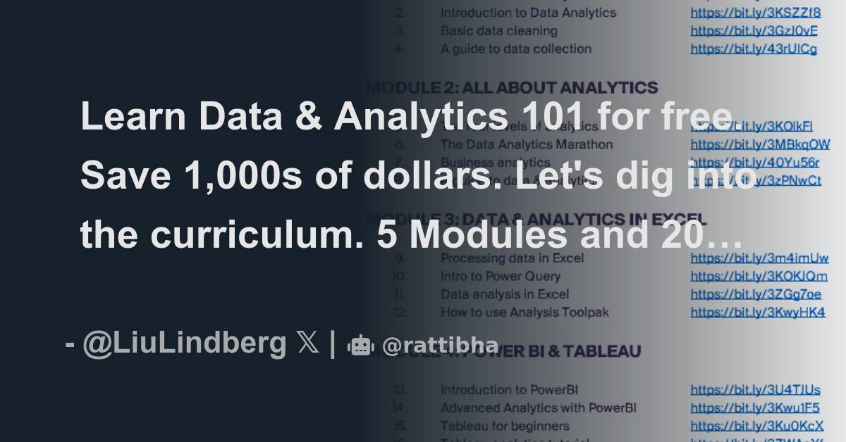 Learn Data & Analytics 101 for free. Save 1,000s of dollars. Let's dig into the curriculum. 5 ...