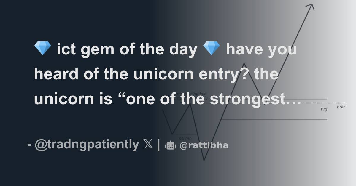 💎 Ict Gem Of The Day 💎 Have You Heard Of The Unicorn Entry The Unicorn