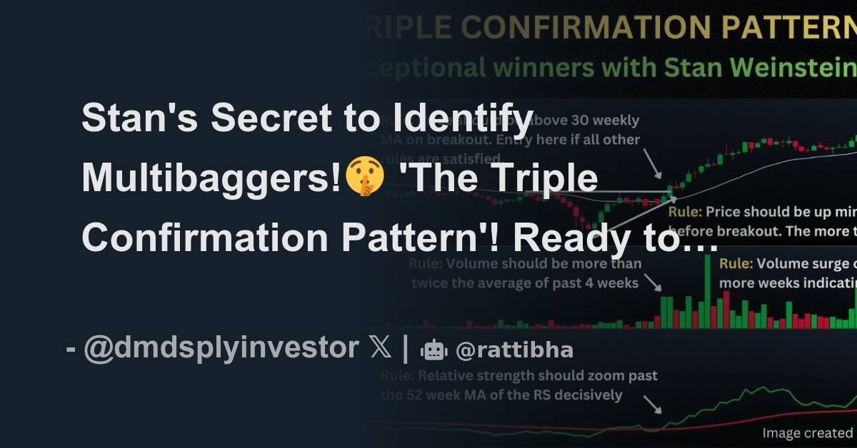 Stan's Secret to Identify Multibaggers!🤫 'The Triple Confirmation ...