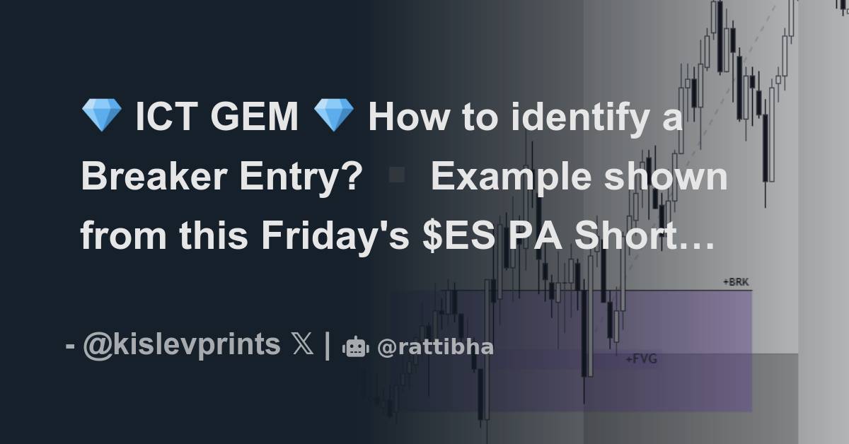 💎 ICT GEM 💎 How to identify a Breaker Entry? ️ Example shown from this ...