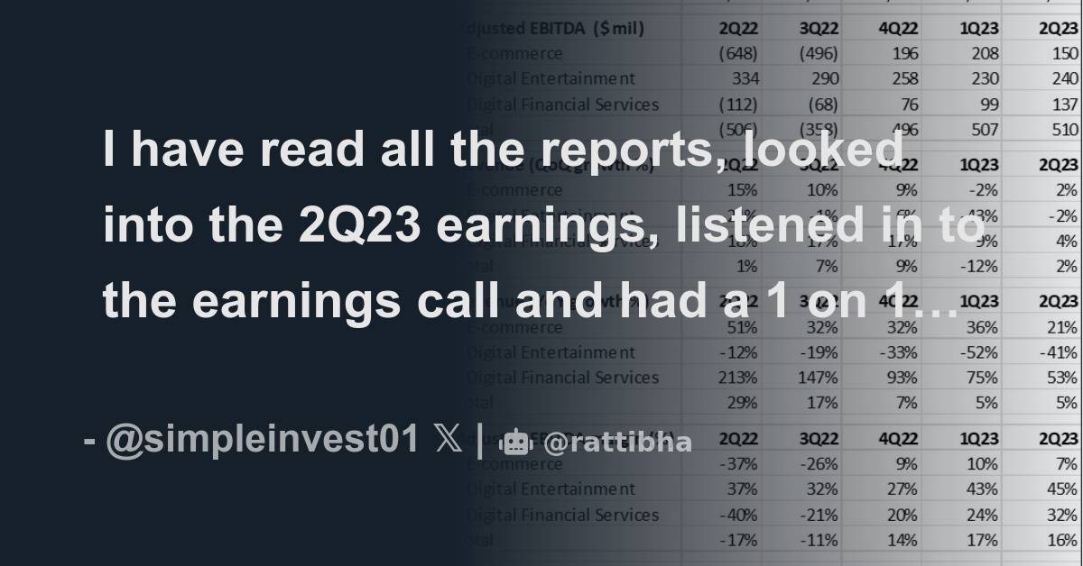 I have read all the reports, looked into the 2Q23 earnings, listened in to the earnings call and ...