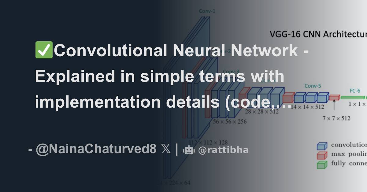Convolutional Neural Network - Explained in simple terms with ...