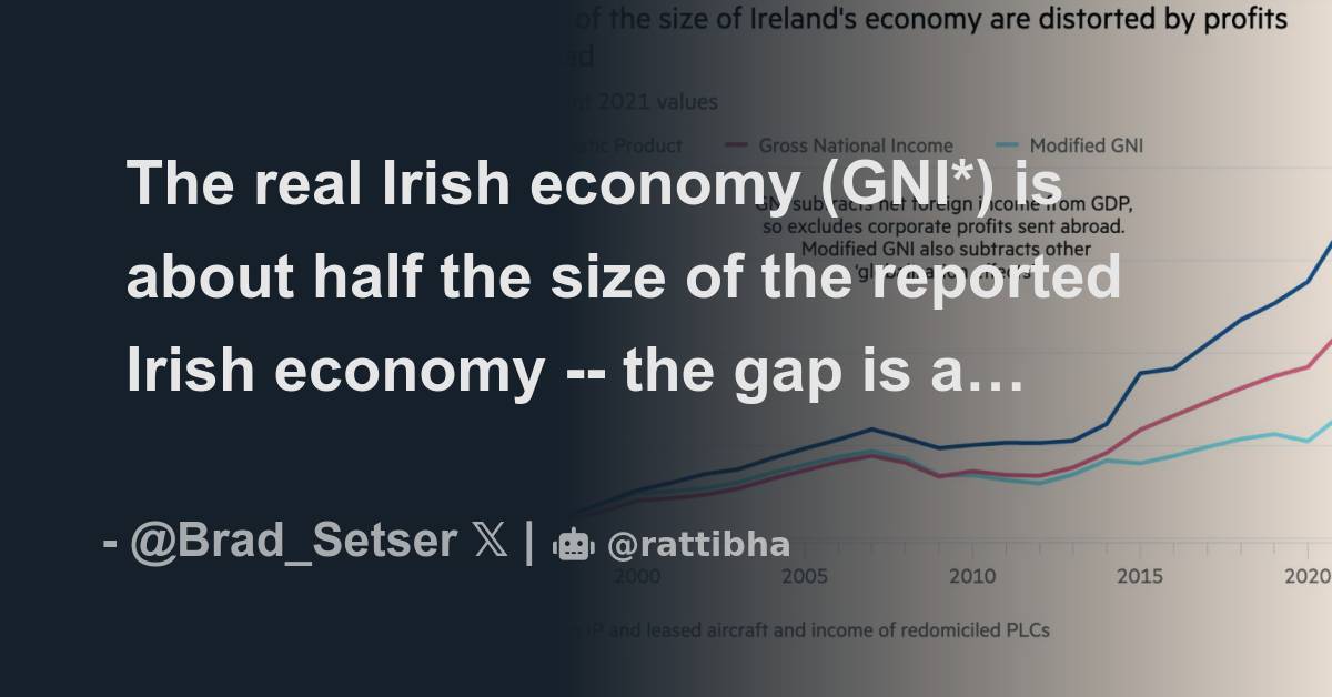 The real Irish economy (GNI*) is about half the size of the reported Irish economy -- the gap is ...