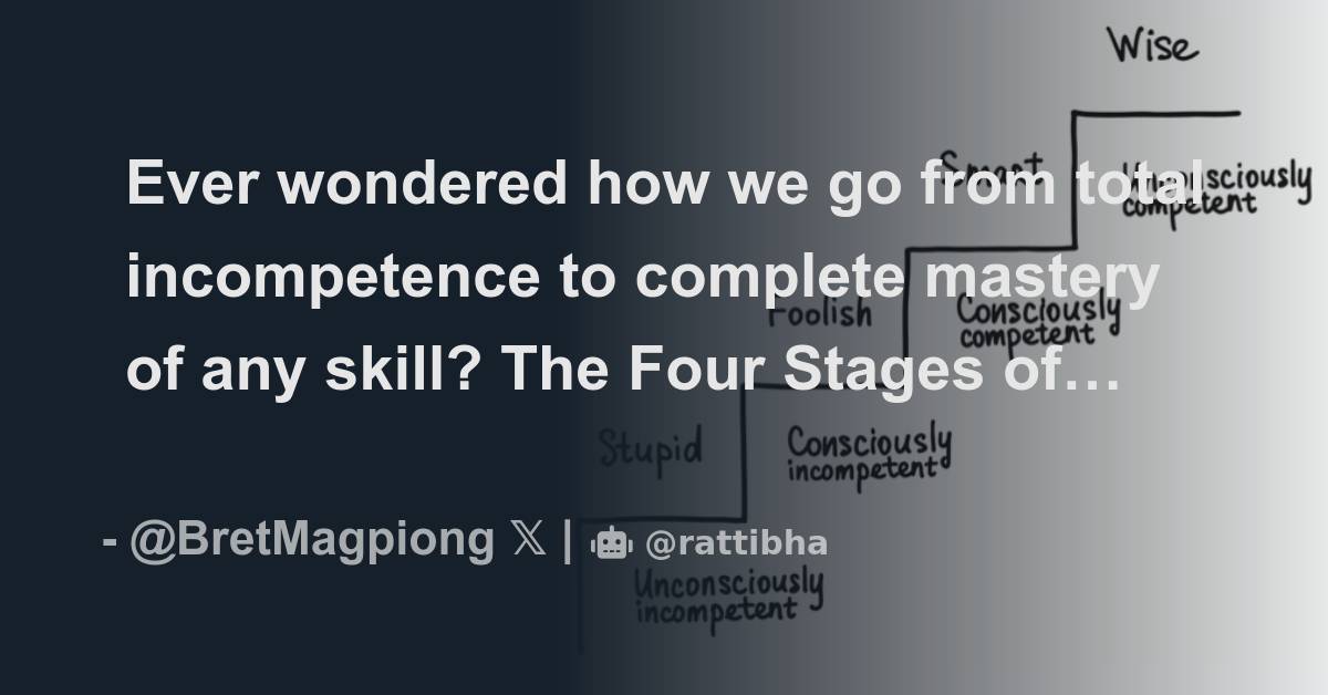 Ever wondered how we go from total incompetence to complete mastery of ...