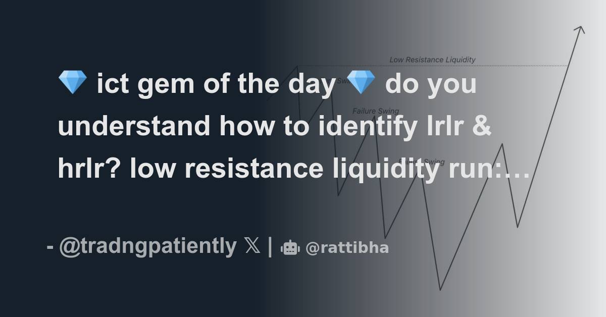 💎 ict gem of the day 💎 do you understand how to identify lrlr & hrlr ...
