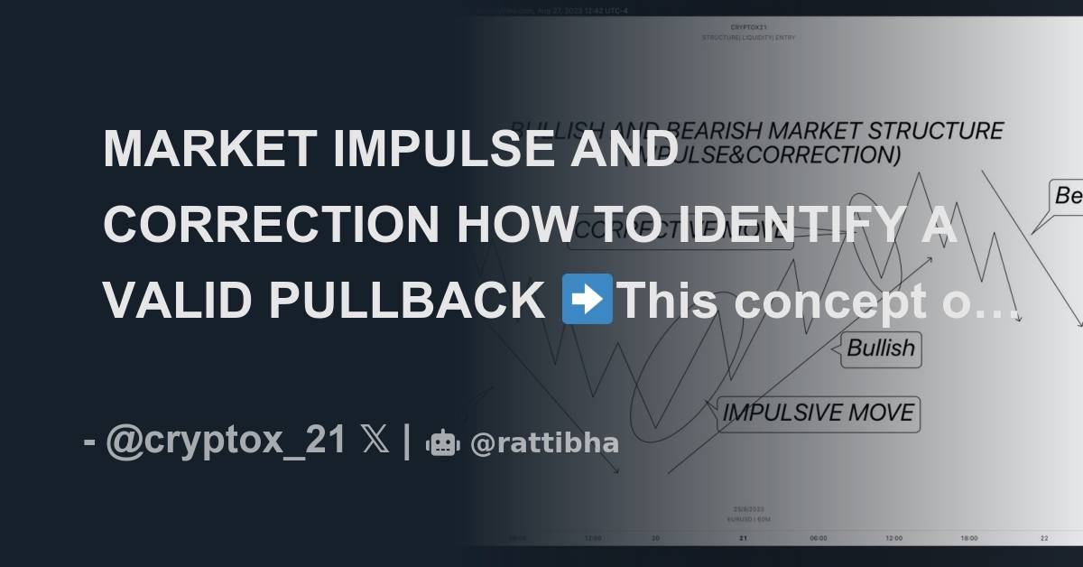 MARKET IMPULSE AND CORRECTION HOW TO IDENTIFY A VALID PULLBACK ️This ...
