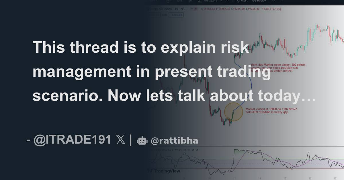 This thread is to explain risk management in present trading scenario ...
