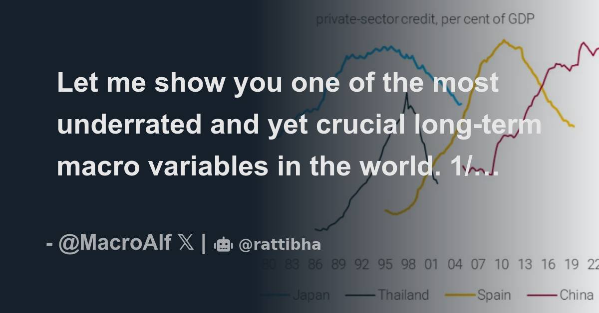 Let me show you one of the most underrated and yet crucial long-term ...