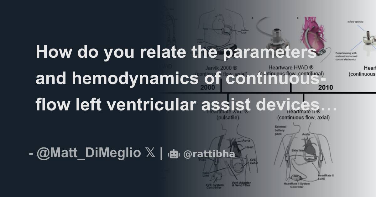 How do you relate the parameters and hemodynamics of continuous-flow ...