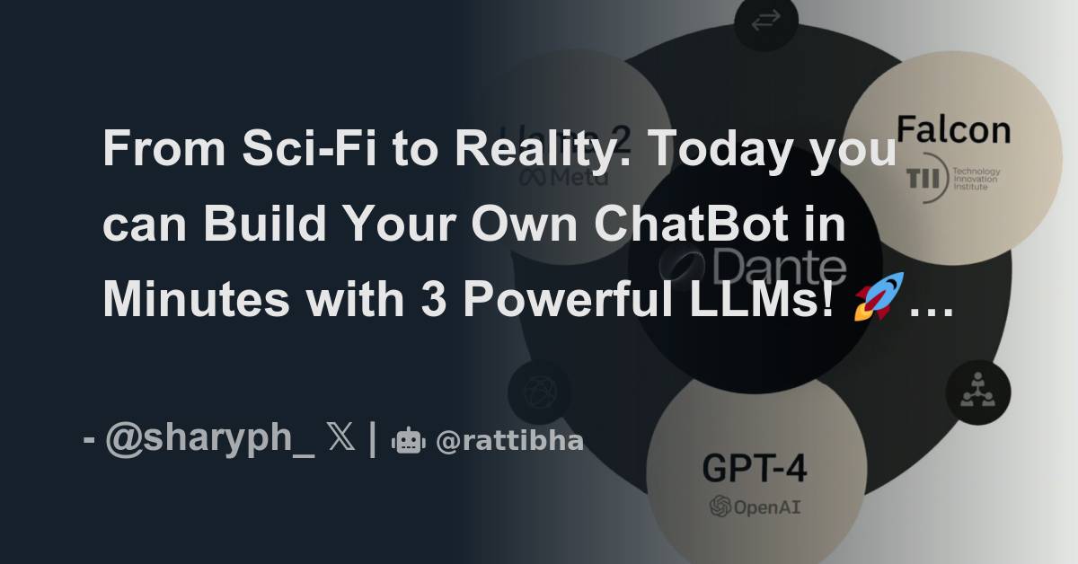 From Sci-Fi to Reality. Today you can Build Your Own ChatBot in Minutes ...