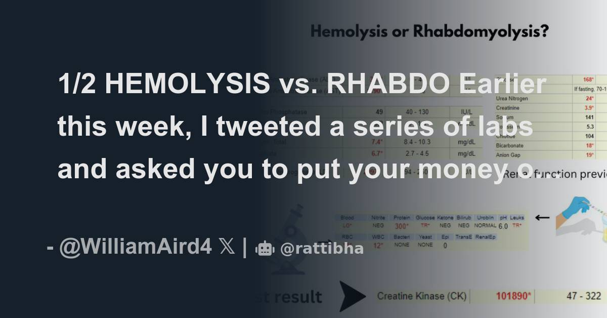 1/2 HEMOLYSIS vs. RHABDO Earlier this week, I tweeted a series of labs ...