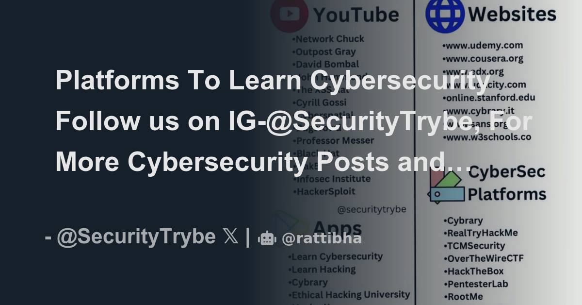 Platforms To Learn Cybersecurity - المسلسل من Security Trybe @SecurityTrybe - رتبها