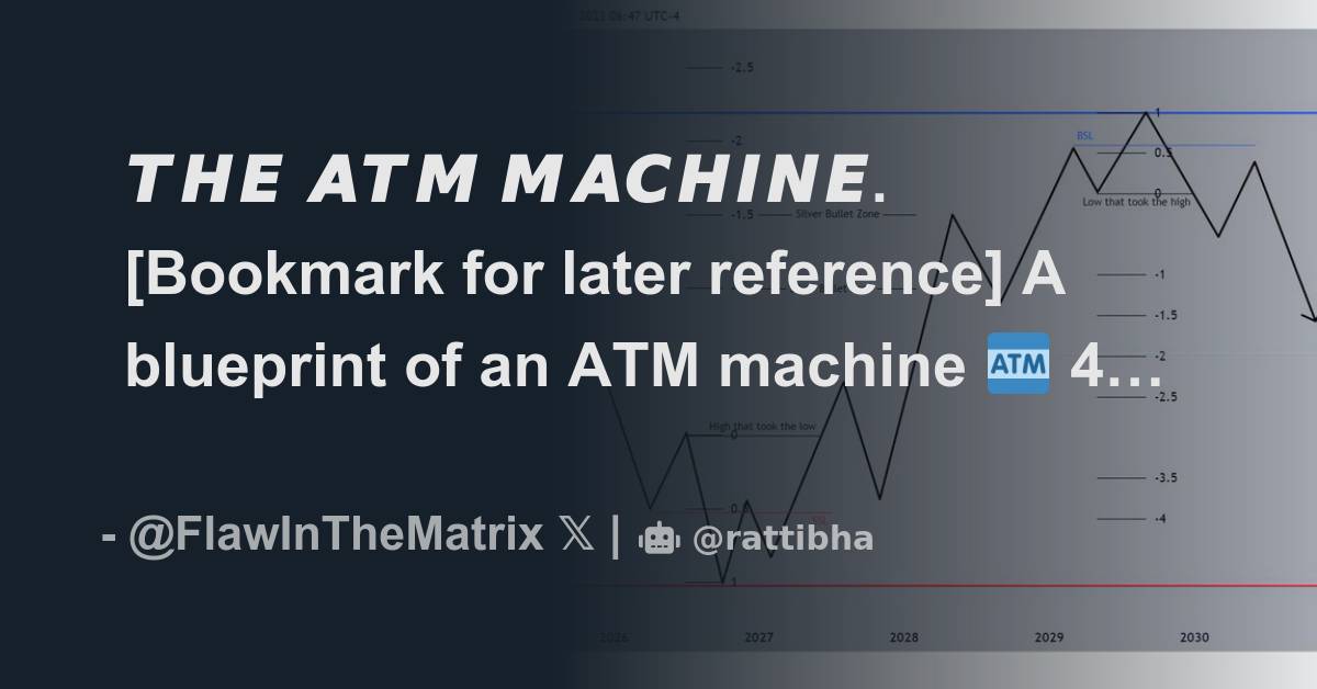𝙏𝙃𝙀 𝘼𝙏𝙈 𝙈𝘼𝘾𝙃𝙄𝙉𝙀. [Bookmark for later reference] A blueprint of an ATM ...