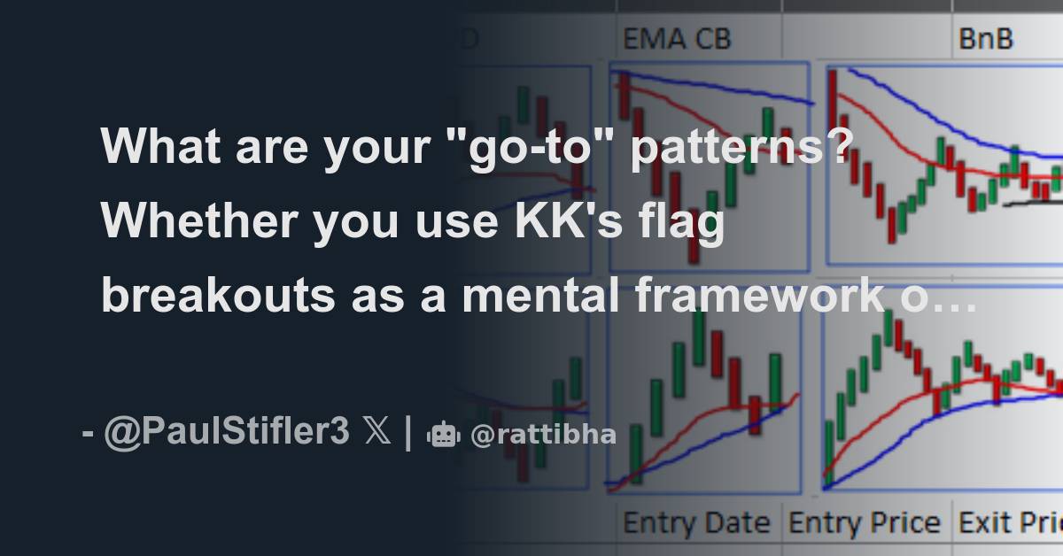 What are your "go-to" patterns? Whether you use KK's flag breakouts as a mental framework or ...