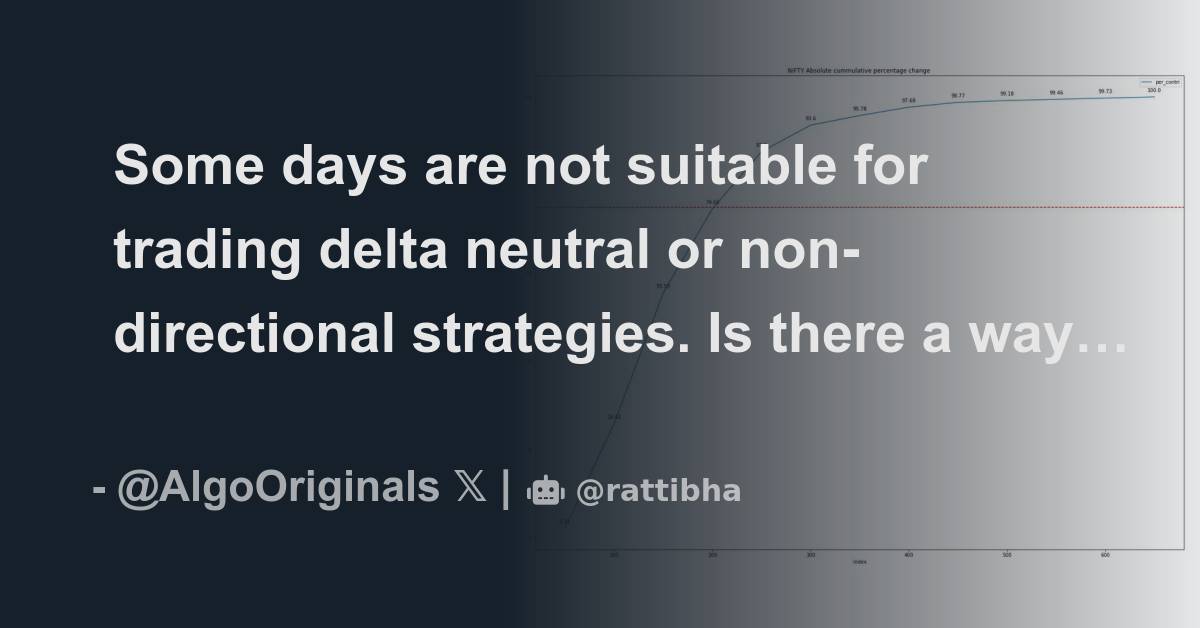 Some days are not suitable for trading delta neutral or non-directional ...