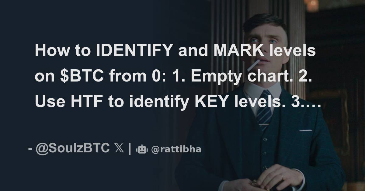 How to IDENTIFY and MARK levels on $BTC from 0: 1. Empty chart. 2. Use ...
