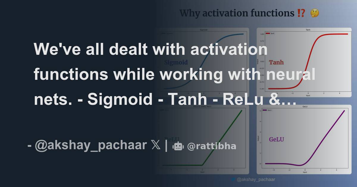We've all dealt with activation functions while working with neural nets. - Sigmoid - Tanh ...