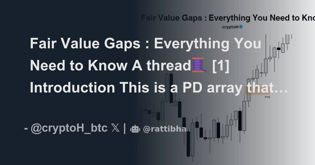 Fair Value Gaps : Everything You Need to Know A thread🧵 - Thread from ...