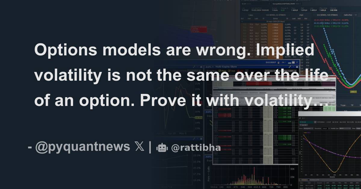 Options models are wrong. Implied volatility is not the same over the ...