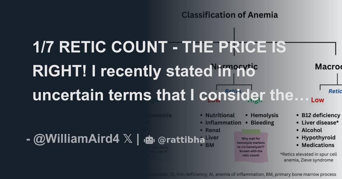 1/7 RETIC COUNT - THE PRICE IS RIGHT! I recently stated in no uncertain ...