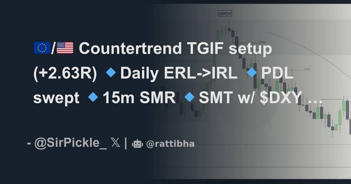 🇪🇺/🇺🇸 Countertrend TGIF setup (+2.63R) 🔹Daily ERL->IRL 🔹PDL swept 🔹15m ...