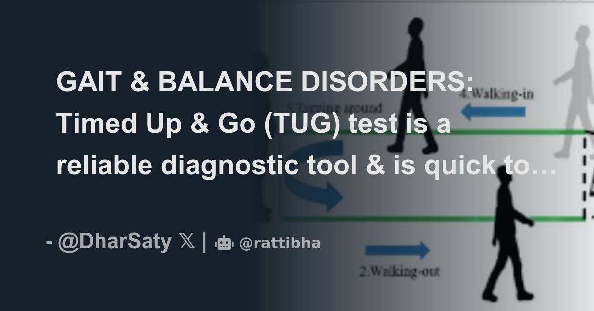 GAIT & BALANCE DISORDERS: Timed Up & Go (TUG) test is a reliable ...