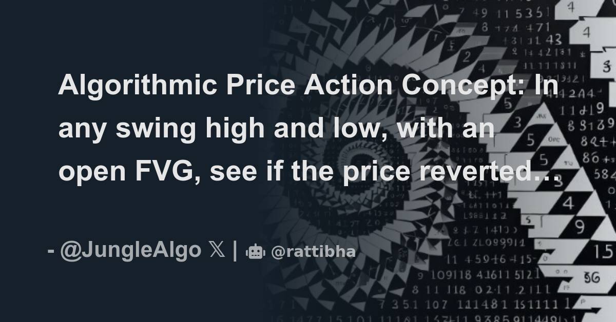 Algorithmic Price Action Concept: In any swing high and low, with an ...