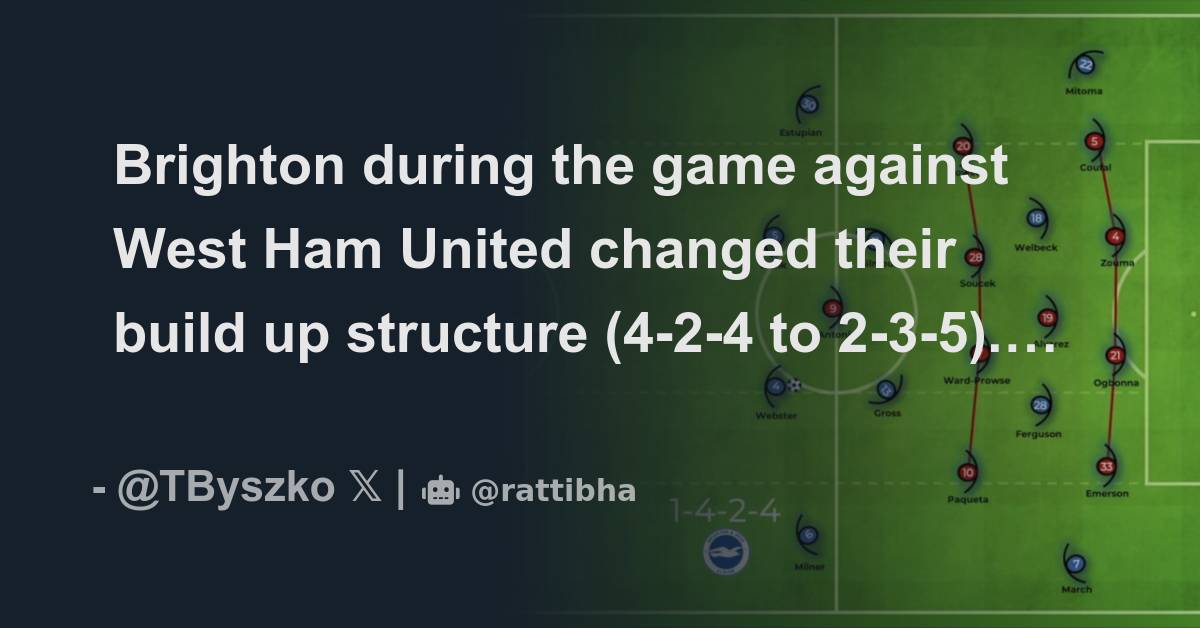 Brighton during the game against West Ham United changed their build up ...