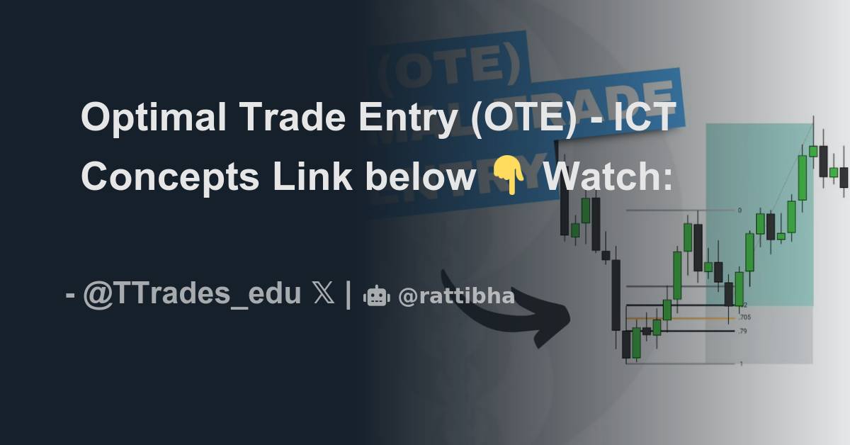 Optimal Trade Entry (OTE) - ICT Concepts Link below 👇 - Thread from ...