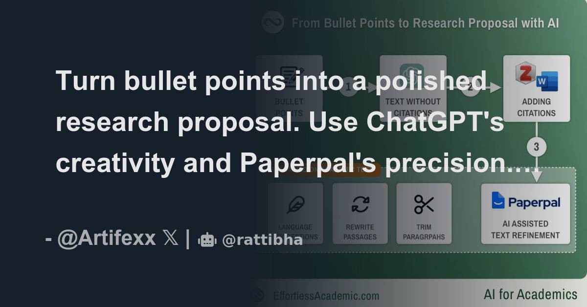 Turn bullet points into a polished research proposal. Use ChatGPT's ...