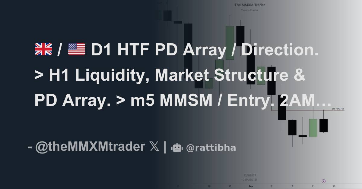 🇬🇧 / 🇺🇸 D1 HTF PD Array / Direction. > H1 Liquidity, Market Structure ...