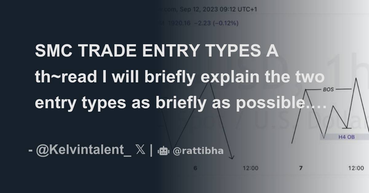 SMC TRADE ENTRY TYPES A th~read I will briefly explain the two entry ...