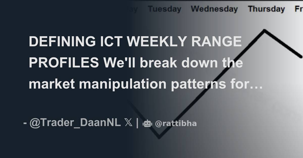 DEFINING ICT WEEKLY RANGE PROFILES We'll break down the market ...