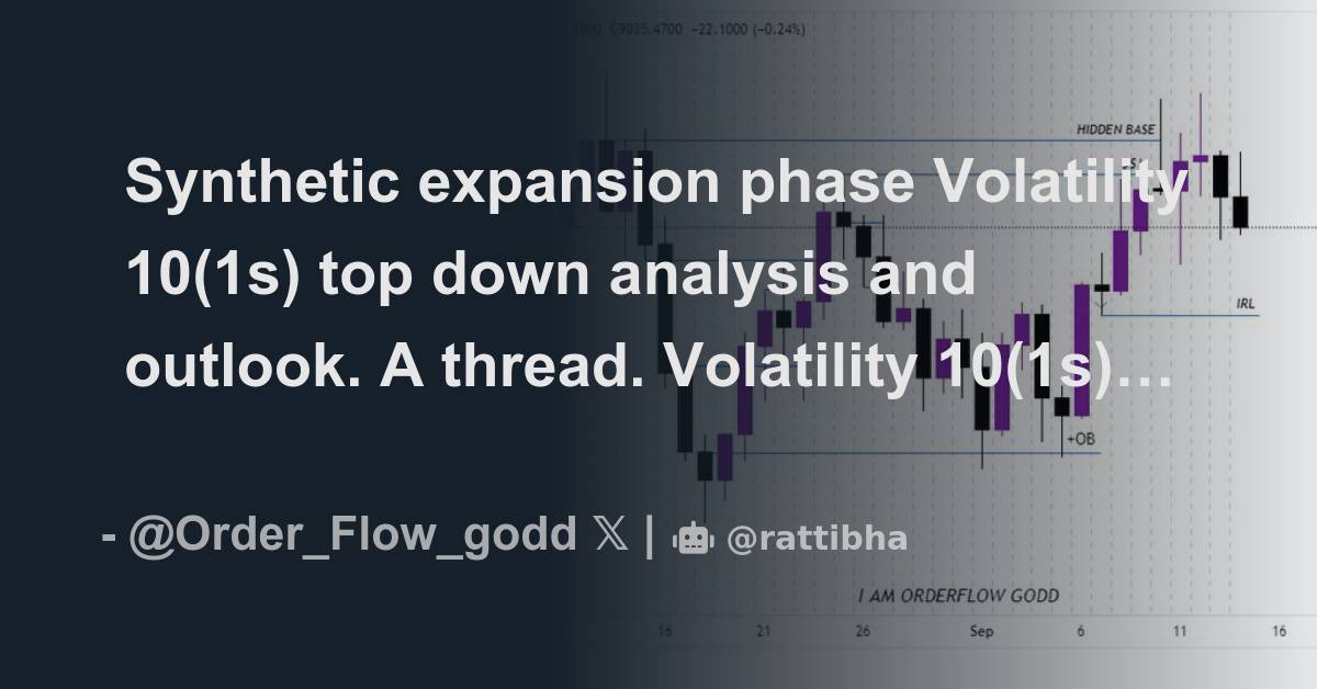 Synthetic expansion phase Volatility 10(1s) top down analysis and ...