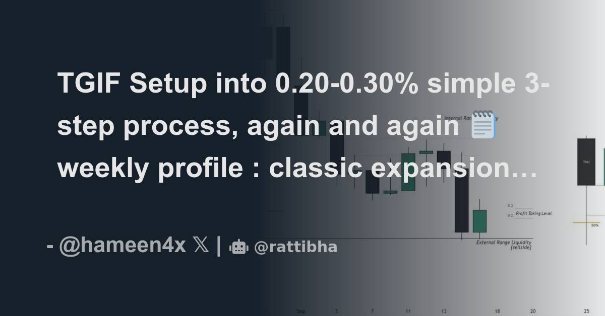 TGIF Setup into 0.20-0.30% simple 3-step process, again and again 🗒️ ...