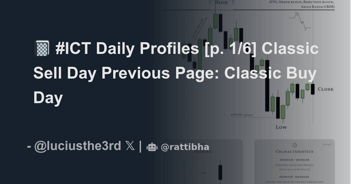 📓 #ICT Daily Profiles [p. 1/6] Classic Sell Day - Thread from 𝐥𝐮𝐜𝐢𝐮𝐬 ...