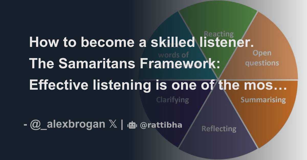 How to become a skilled listener. The Samaritans Framework: - المسلسل ...