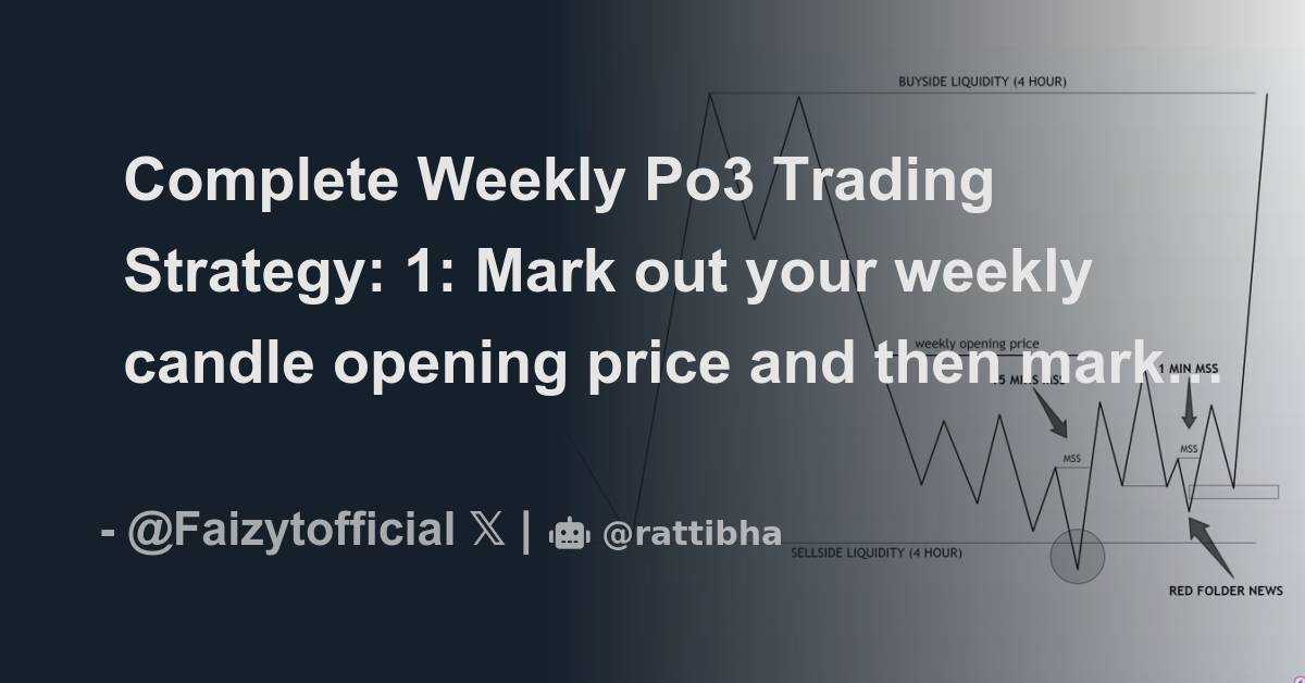 Complete Weekly Po3 Trading Strategy: 1: Mark out your weekly candle opening price and then mark ...