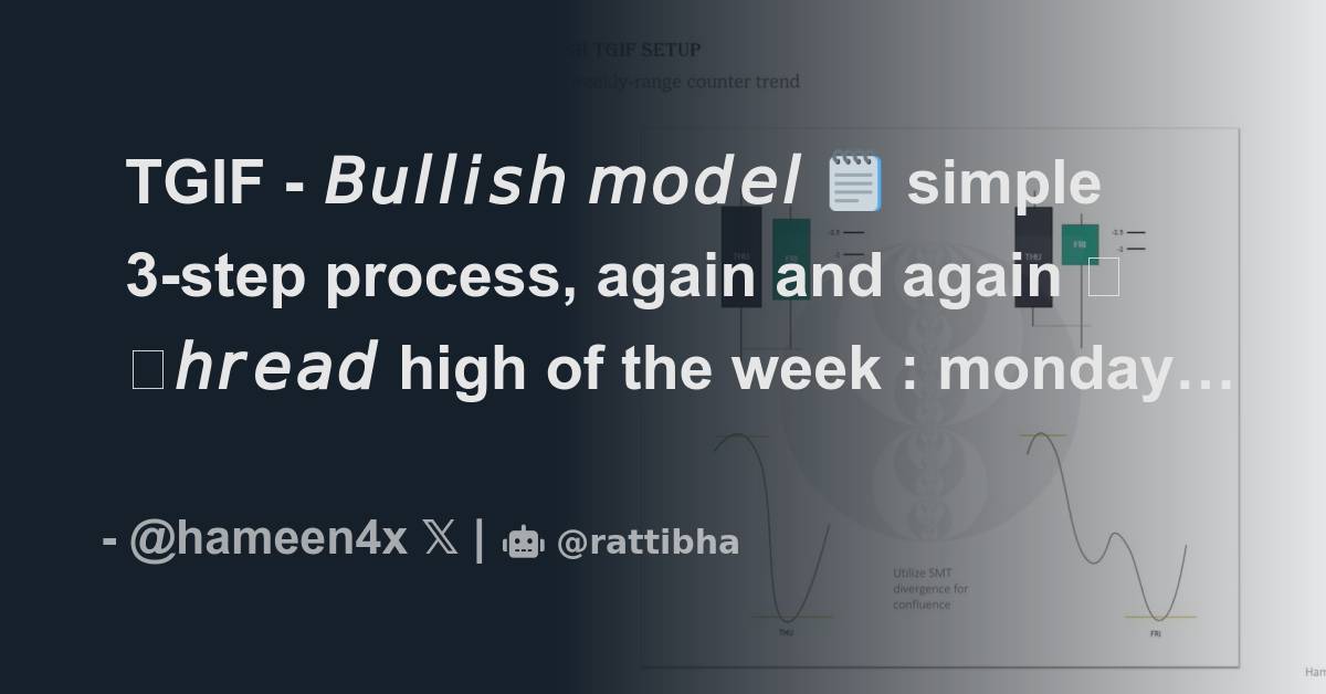 TGIF - 𝘉𝘶𝘭𝘭𝘪𝘴𝘩 𝘮𝘰𝘥𝘦𝘭 🗒️ simple 3-step process, again and again 𝘵𝘩𝘳𝘦𝘢𝘥 ...