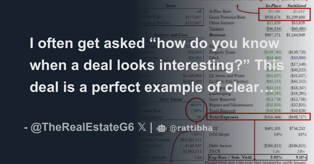 I often get asked “how do you know when a deal looks interesting?” This ...