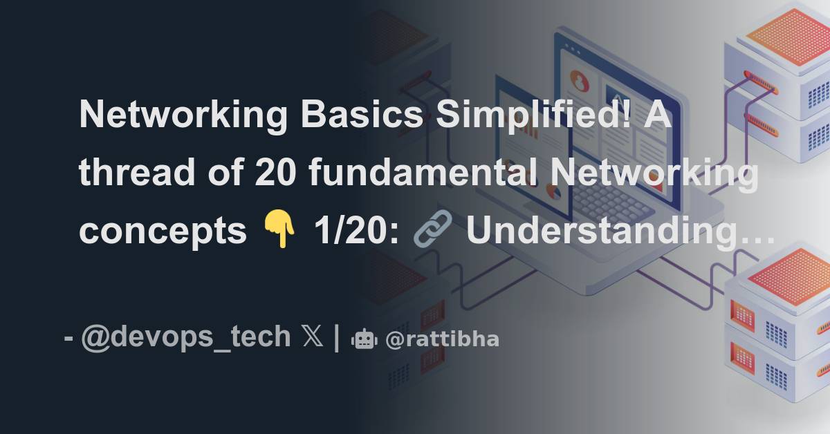 Networking Basics Simplified! A thread of 20 fundamental Networking concepts 👇 - المسلسل من ...