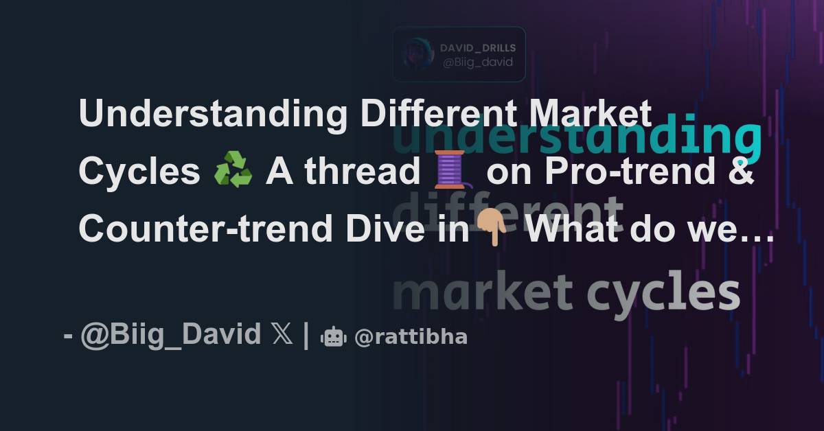 Understanding Different Market Cycles ♻️ A thread 🧵 on Pro-trend ...
